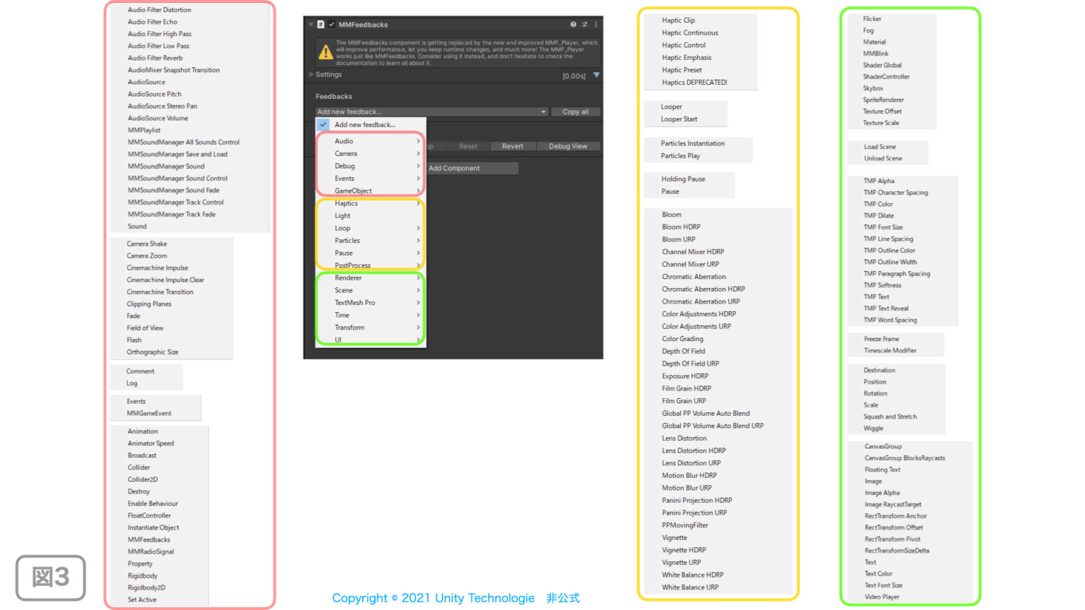 Mantis LOD Editor – Professional Editionを使ってLODを作成しよう | あそぽよブログ