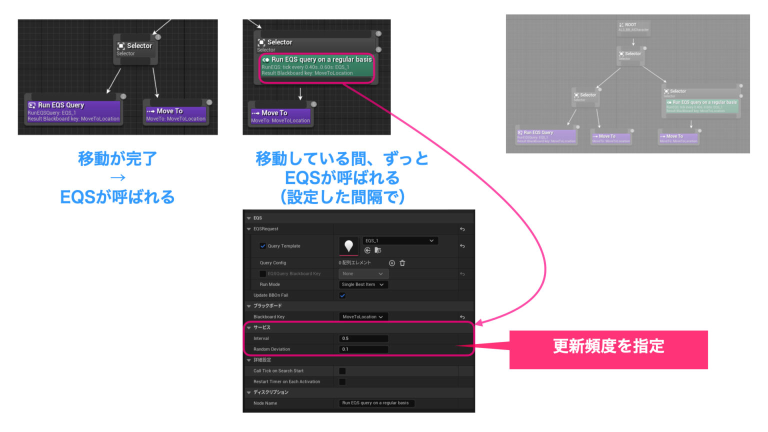 UnrealEngine Aiの基本的な要素の11種類の作り方 | あそぽよブログ