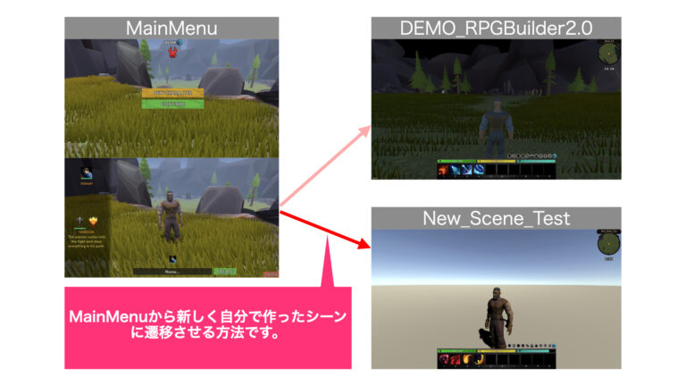 Mantis LOD Editor – Professional Editionを使ってLODを作成しよう | あそぽよブログ