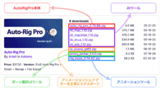 Auto-Rig Pro導入を丁寧解説｜DazキャラをUnrealへリギング。 | あそぽよブログ